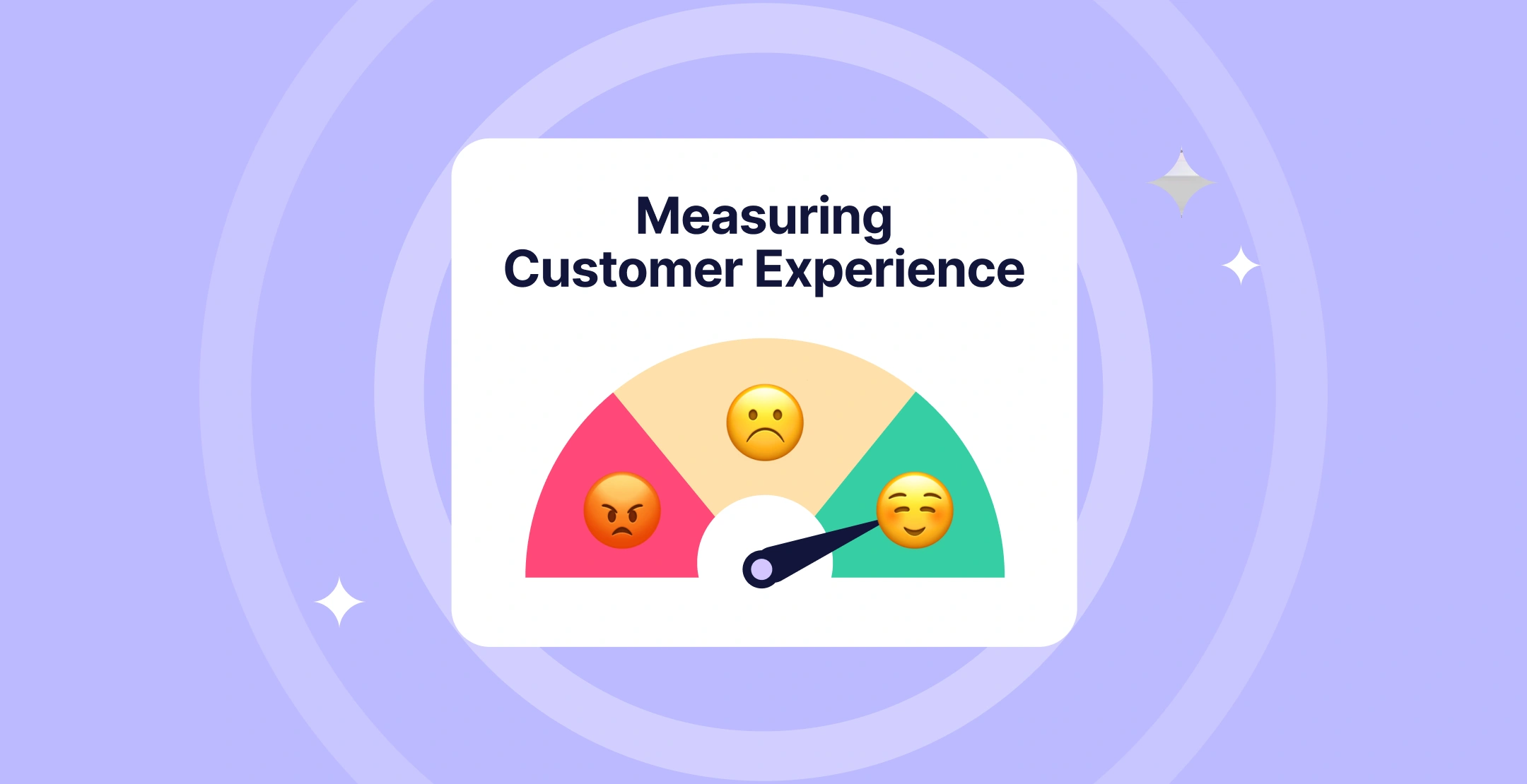 Why Measuring Customer Experience is Key for Long-Term Success
